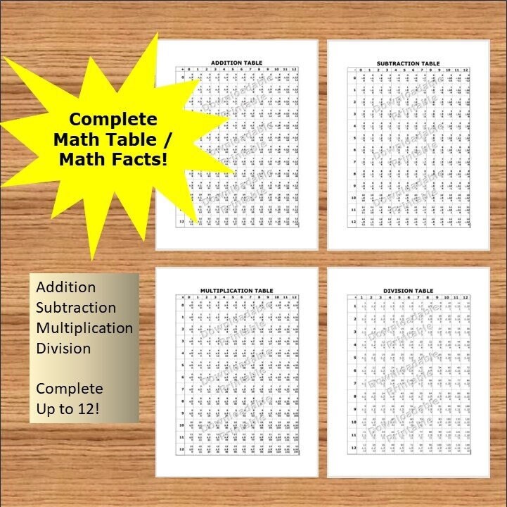 Math Table Math Facts - Complete (addition, Subtraction, Multiplication ...