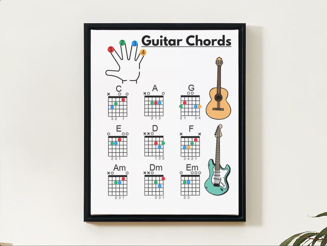 Guitar Chord Wall Art - Begginer Chords - Etsy
