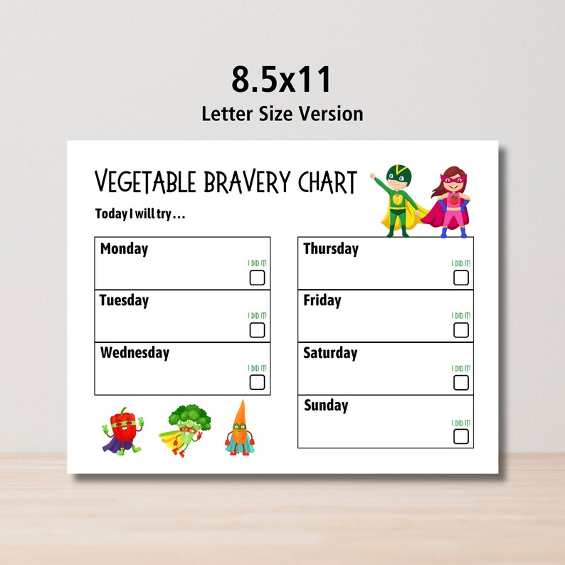 Healthy Eating Kids Responsibility Chart | Help Picky Eaters Try New ...