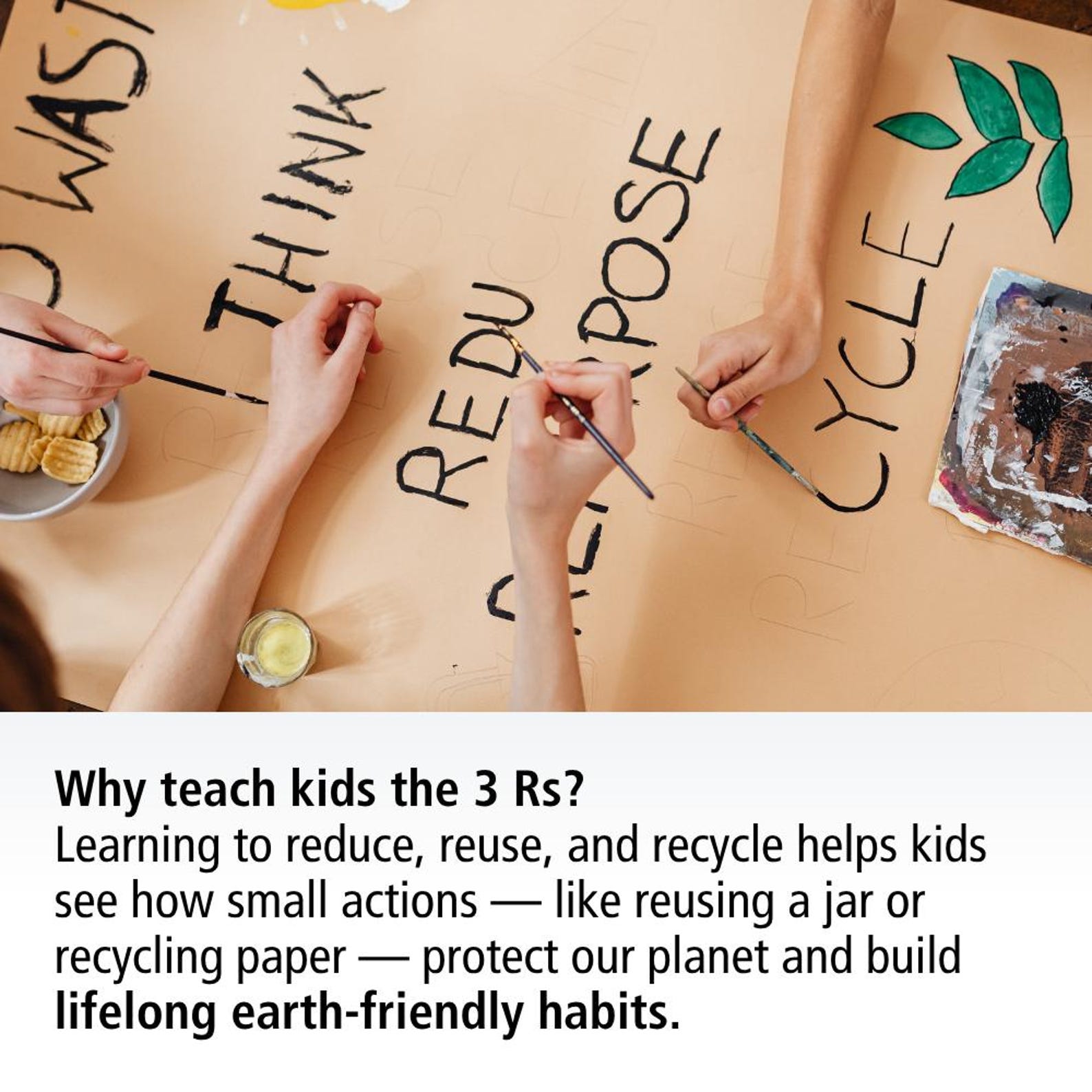 Reduce Reuse Recycle Kids Print: Earth Day Classroom Decor (PNG ...