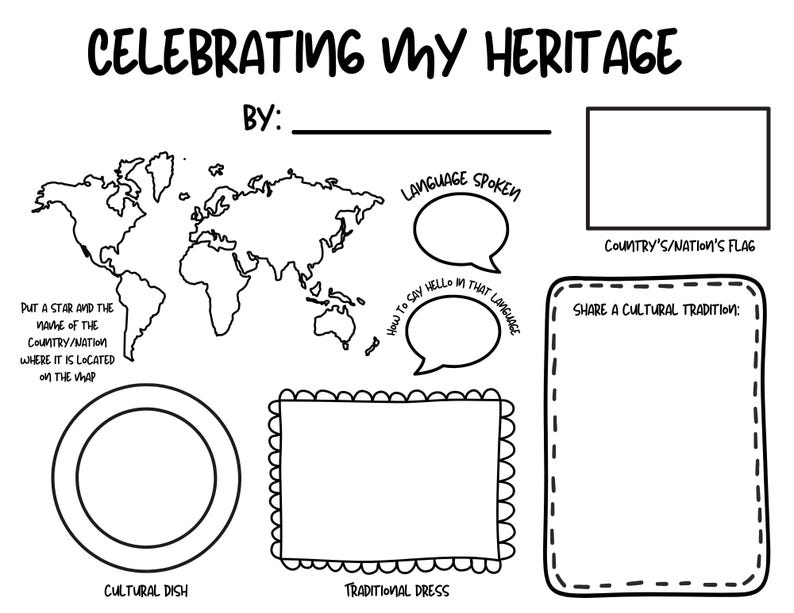 My Heritage Poster - Etsy