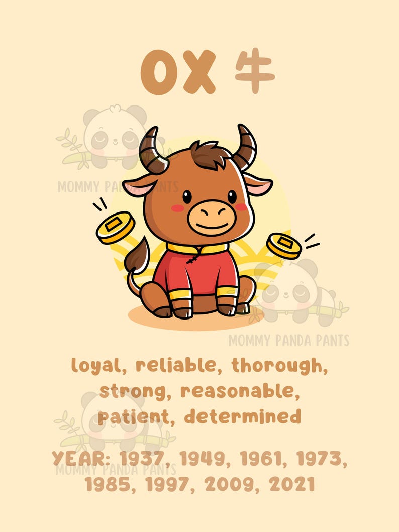 Chinese Zodiac Animal Posters With Characteristics - Etsy