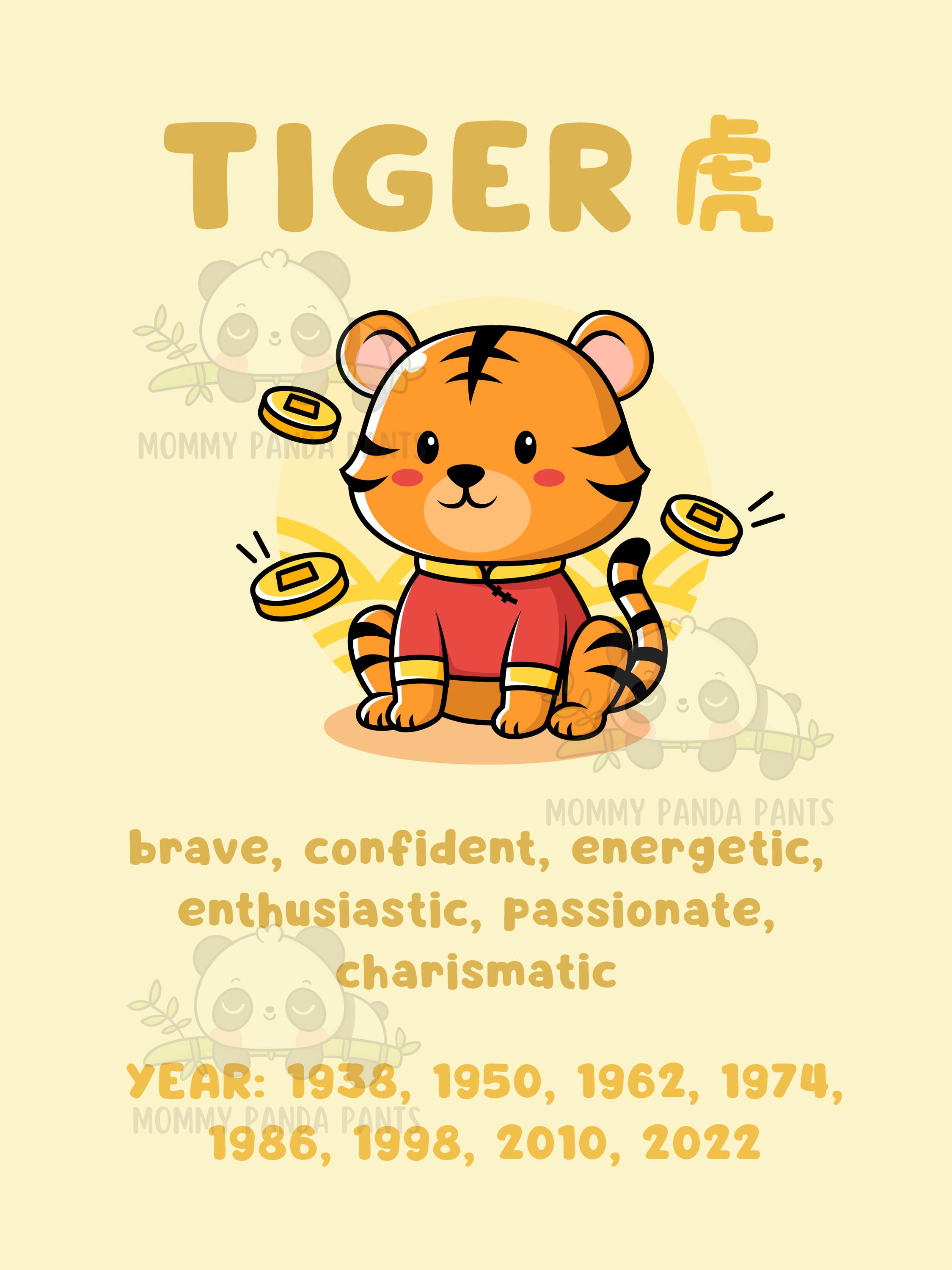 Chinese Zodiac Animal Posters With Characteristics - Etsy