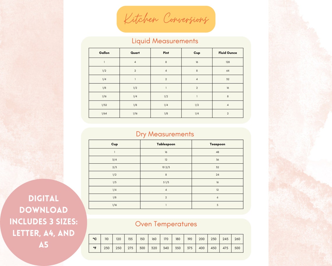 Kitchen Conversion Printable 3 Sizes: Letter, A4, A5 Kitchen Conversion ...