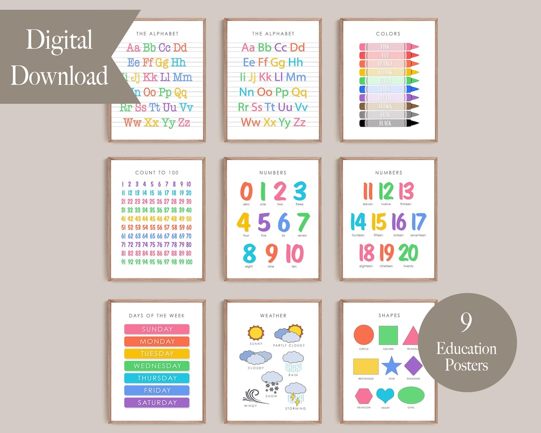 Set of 9 Educational Posters, Classroom Decor, Homeschool Prints ...