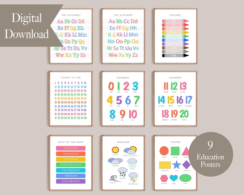 Set of 9 Educational Posters, Classroom Decor, Homeschool Prints ...