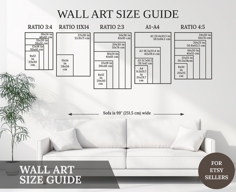 Wall Art Size Guide, Frame Size Guide, Comparison Chart, Poster Size ...