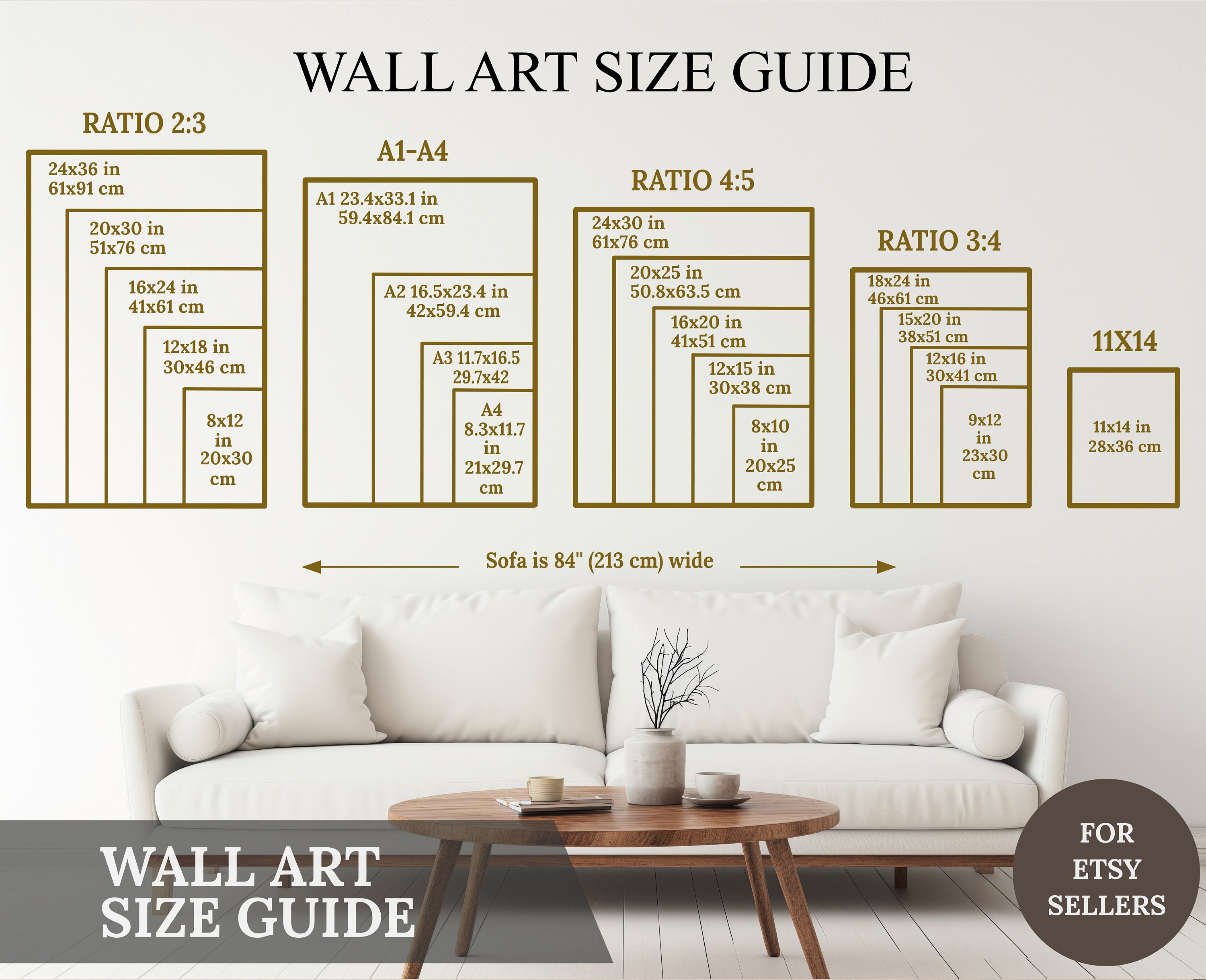 Wall Art Size Guide, Frame Size Guide, Comparison Chart, Poster Size Chart, Frame Size Guide ...