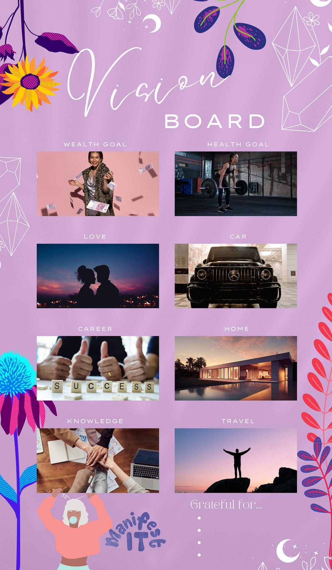 Digital Vision Board Template, Printable Vison Board, Canva Vision ...