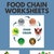 Food Chain Printable Worksheets for Grade 1,2,3 Science Printable for ...