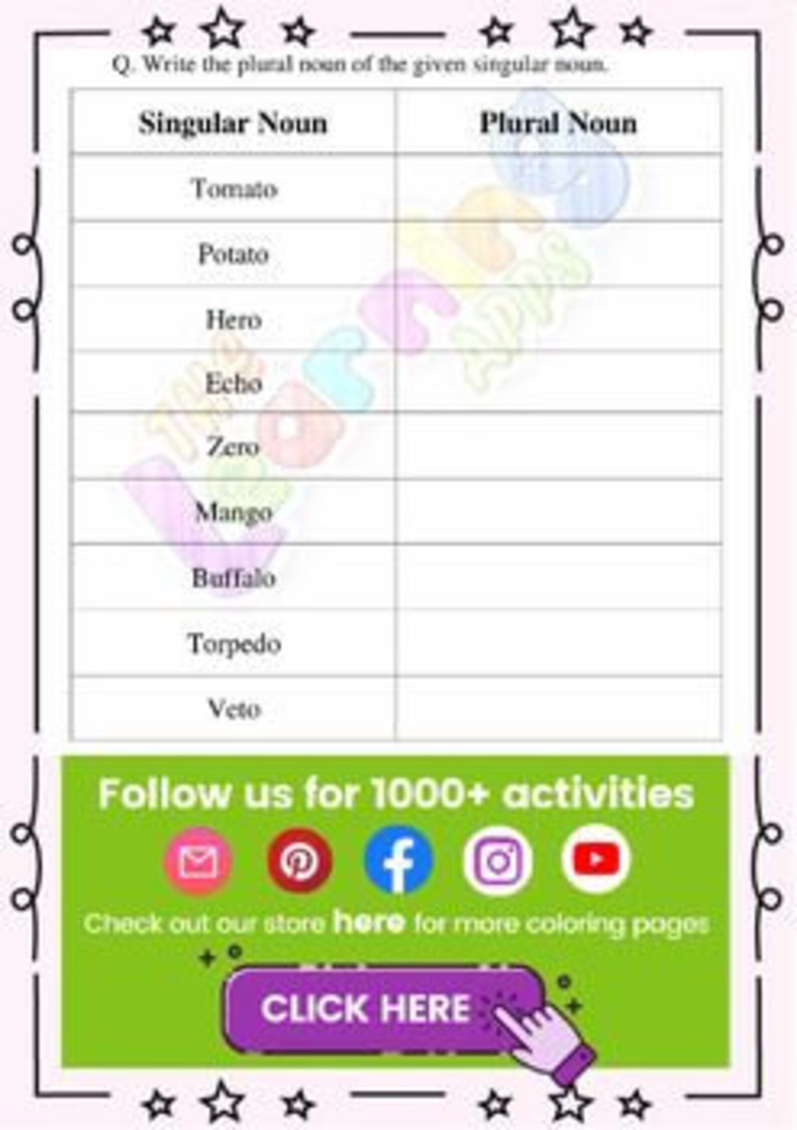 Singular and Plural Noun Printable Worksheets English Grammar Lesson ...