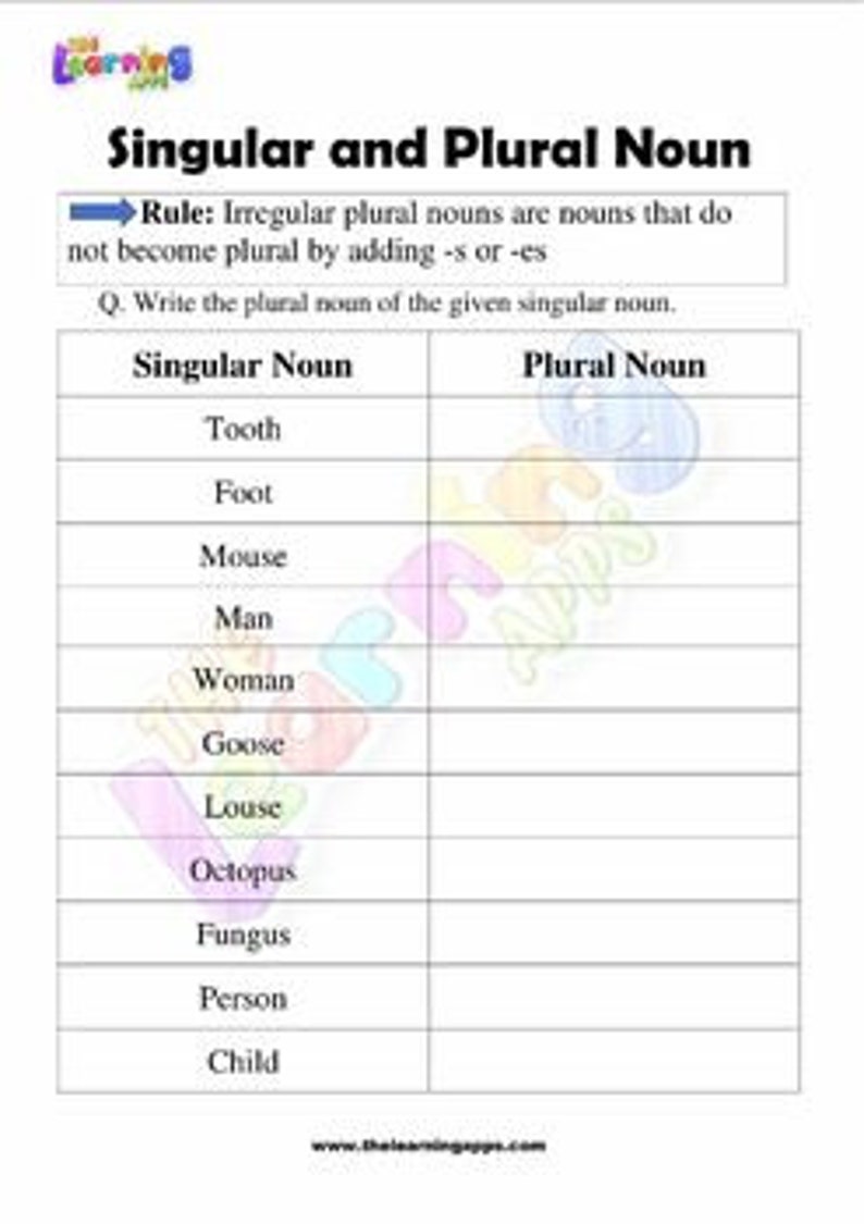 Singular and Plural Noun Printable Worksheets English Grammar Lesson ...