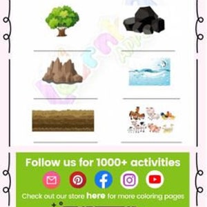 Natural Resources Printable Worksheets Grade 2nd & 3rd Geography ...