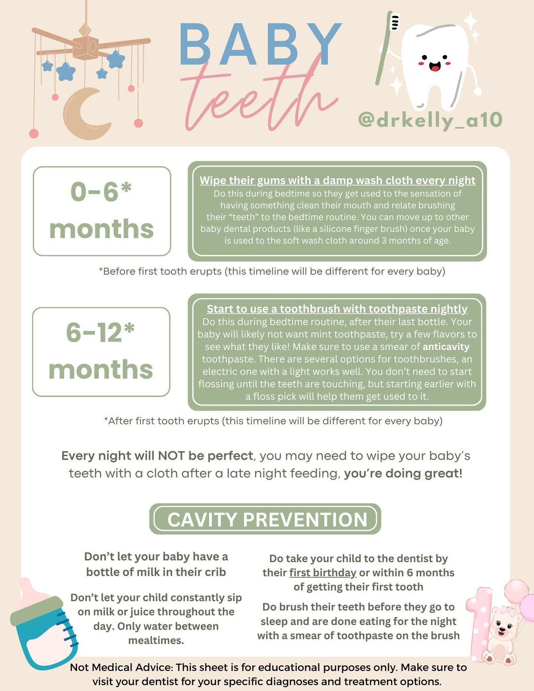 Baby Dental Care Cheat Sheet | New Parent Gift (digital Download ...