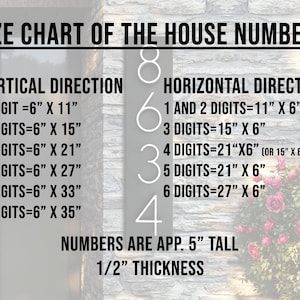 House Numbers | METAL Number Address Sign | House Number for Outdoor ...