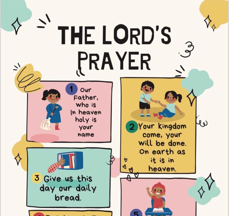 The Lord's Prayer Poster for Kids, Kids Scripture Art, Sunday School ...