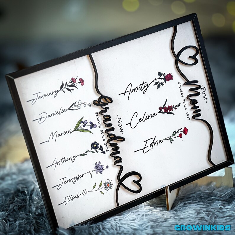 Personalized Birth Flower Family Sign: Custom Wood Grandma Gift - Etsy
