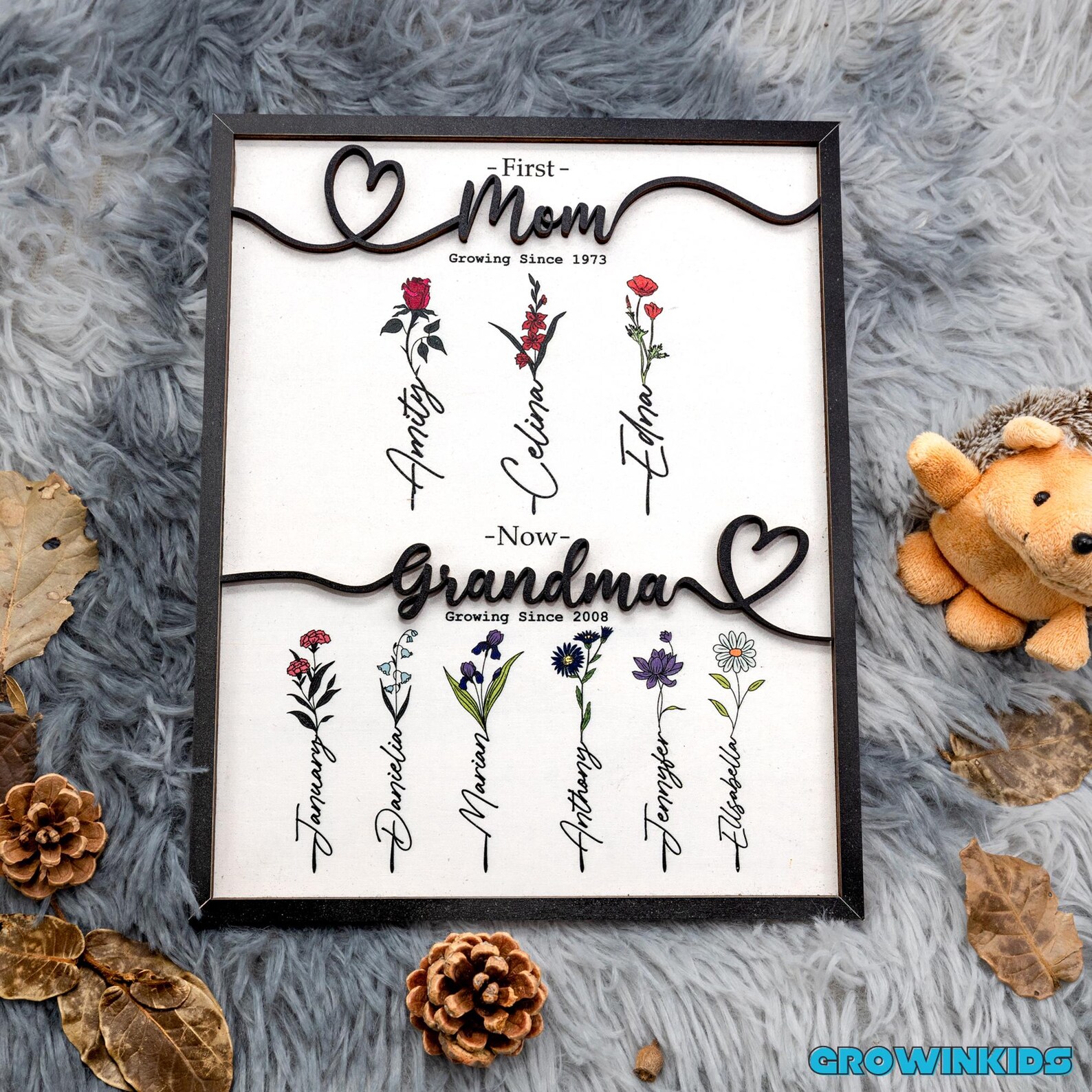 Personalized Birth Flower Family Sign: Custom Wood Grandma Gift - Etsy