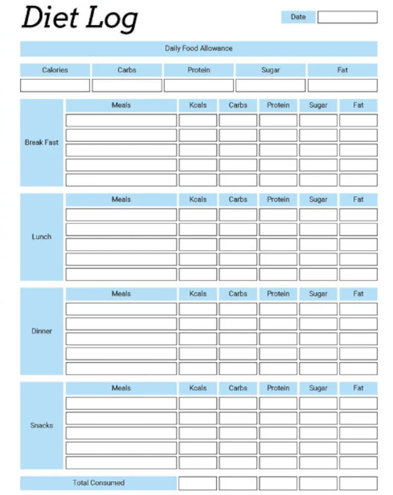 Printable Diet, Printable Food, Food Planner, Meal Tracker, Meal ...