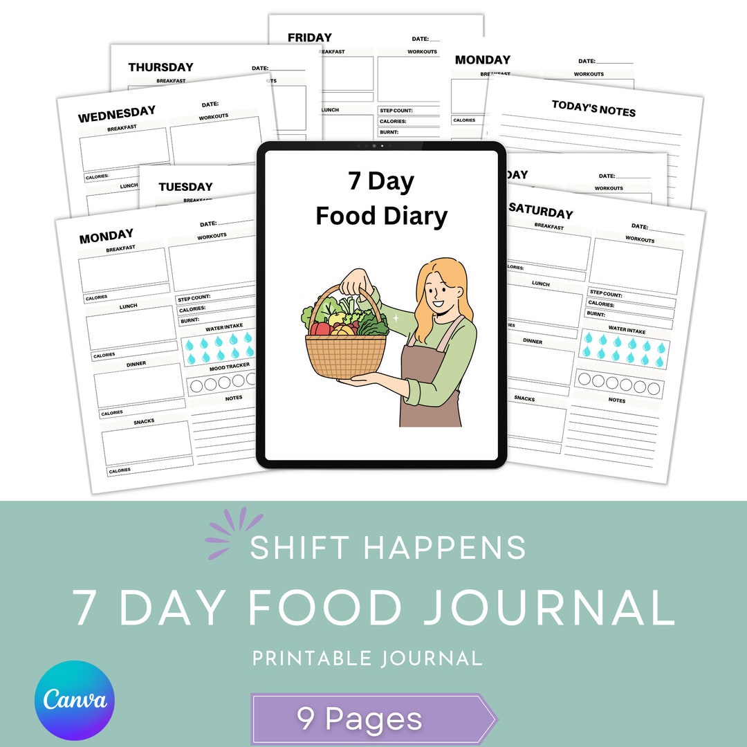 Printable Food Journal & Health Tracker for Meal Planning Mastery - 7 ...