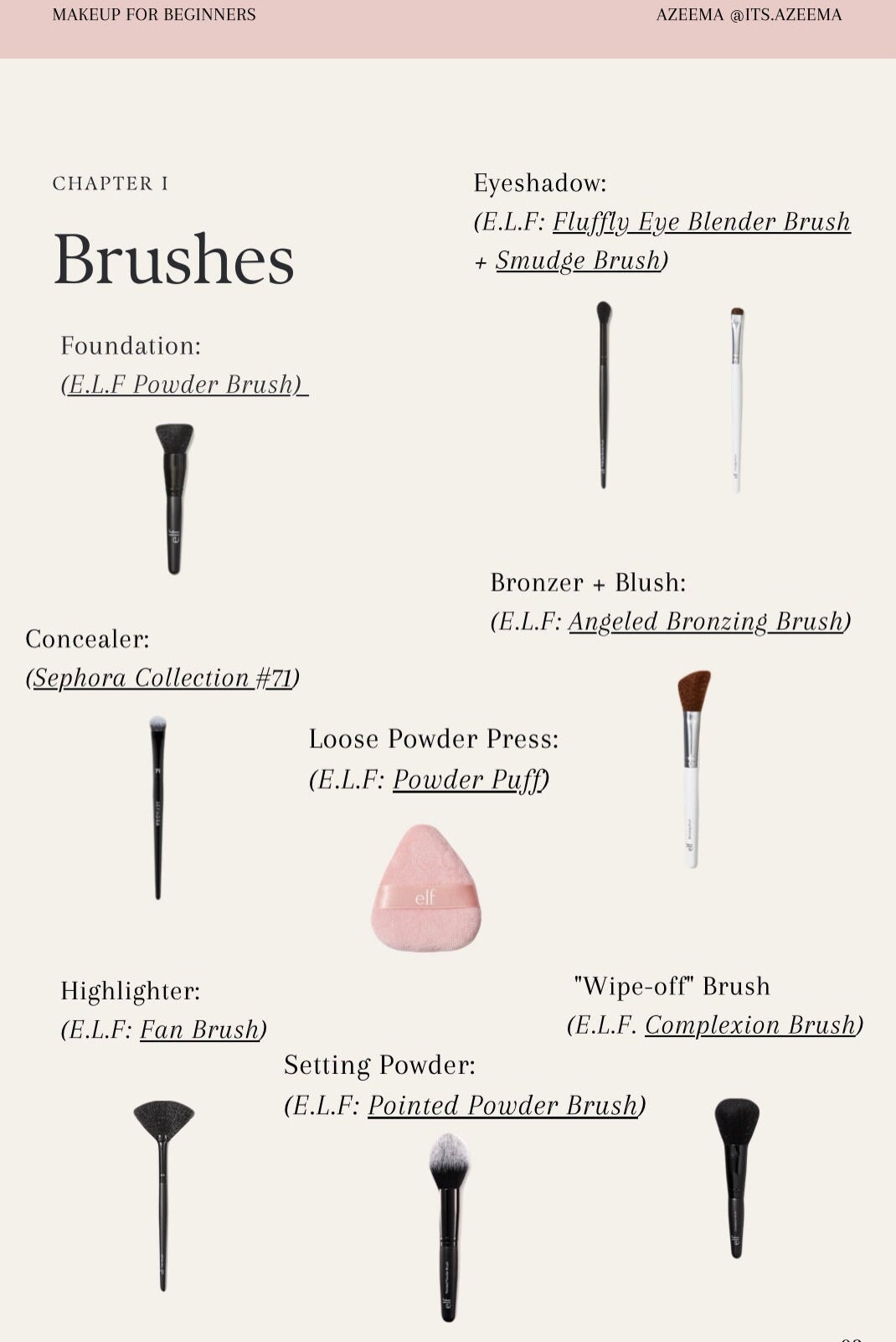 Step by Step Guide: Makeup for Beginner's guide Videos - Etsy