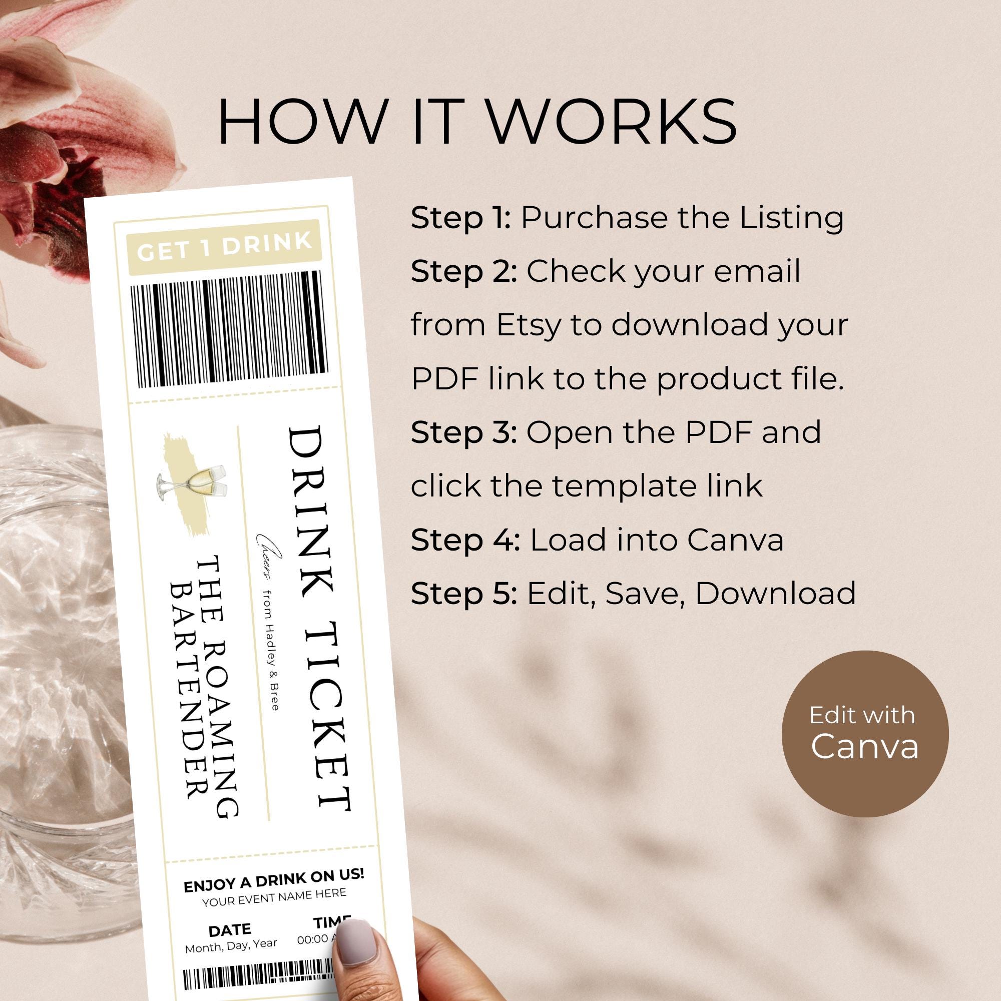 Mobile Bar Drink Ticket Canva Template, Wedding Drinks Token Voucher ...