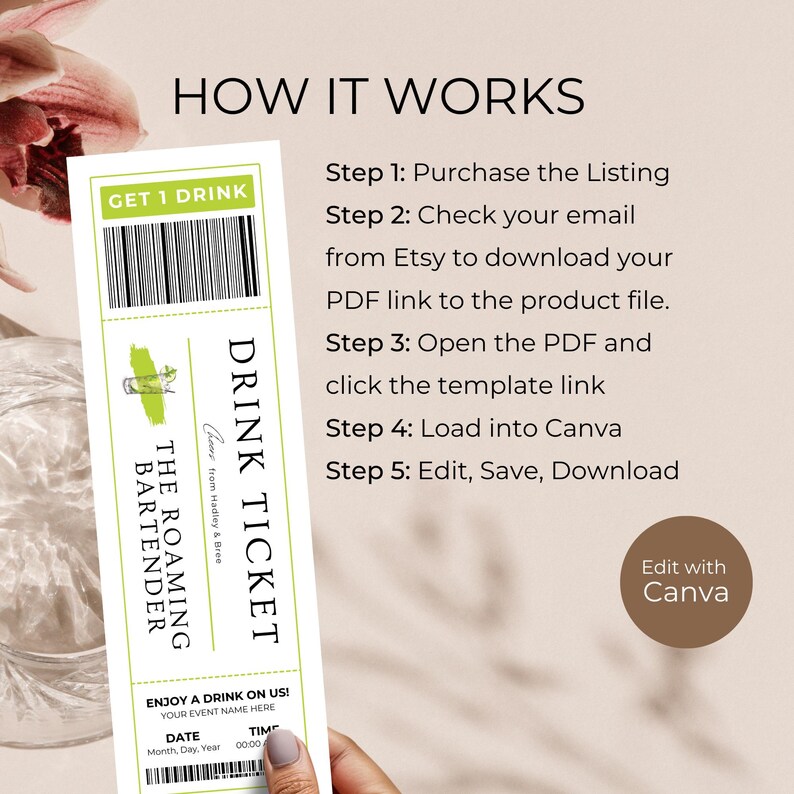 Mobile Bar Drink Ticket Canva Template, Wedding Drinks Token Voucher ...
