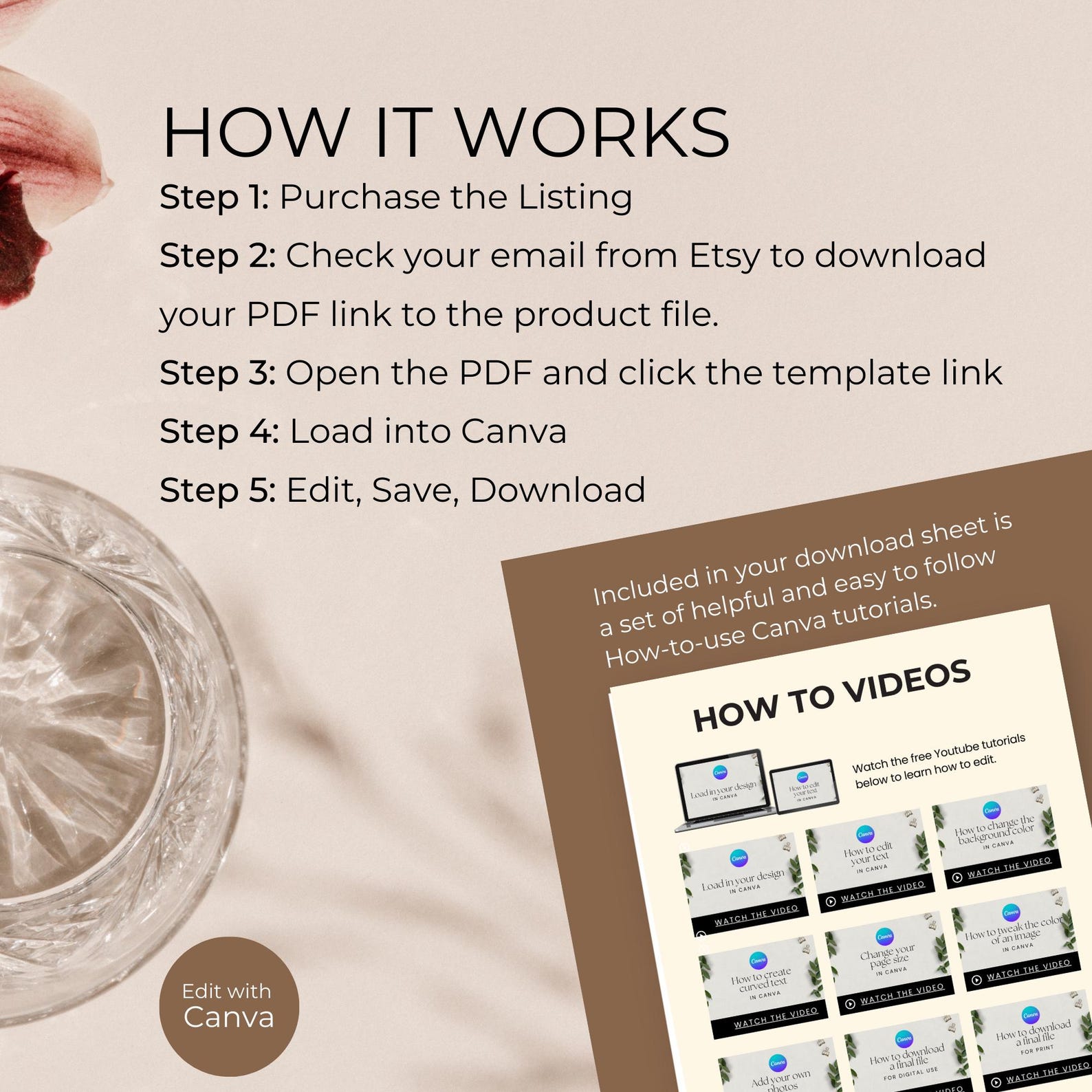 Mobile Bar Canva Website, Mobile Bartending Landing Page, DIY Sales ...