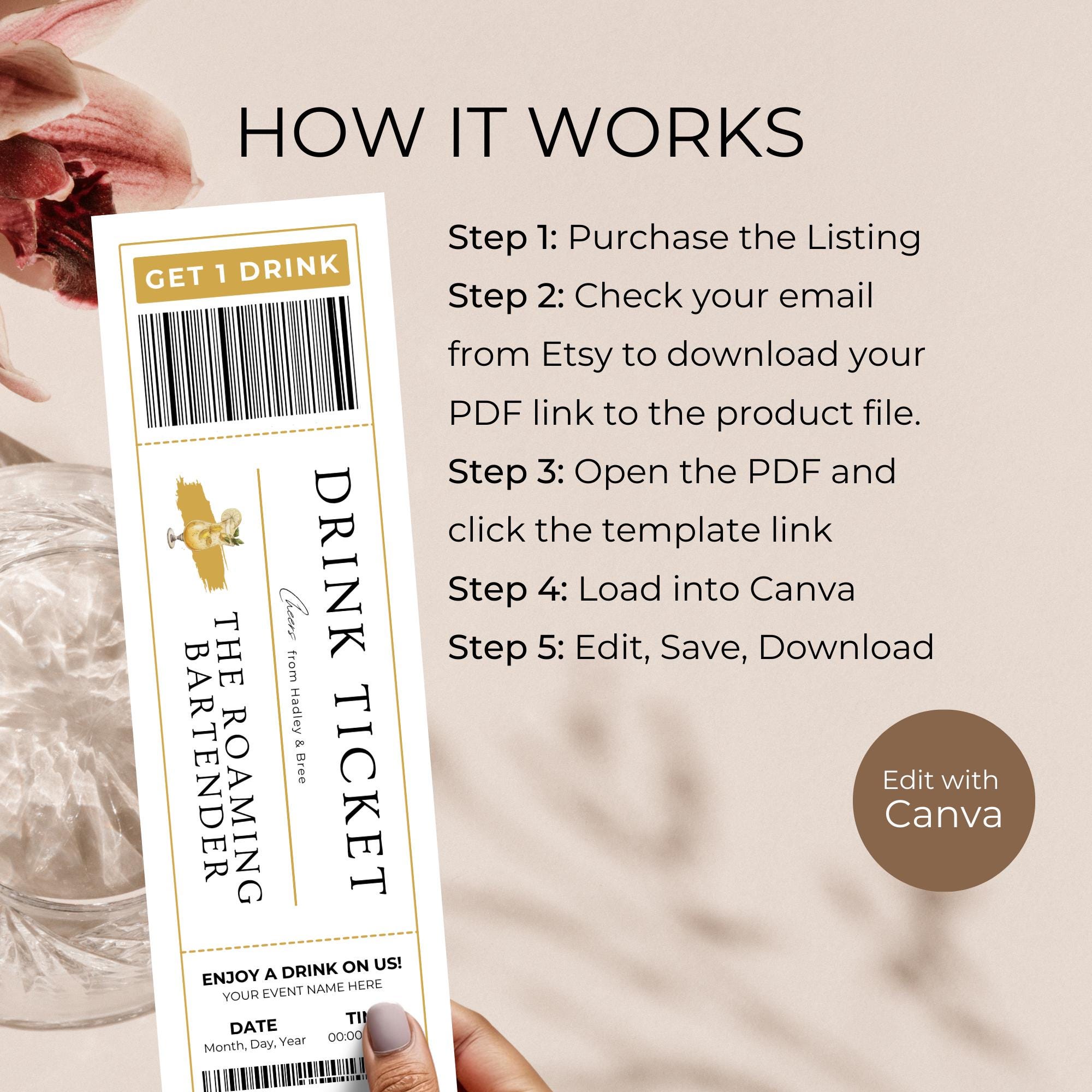 Mobile Bar Drink Ticket Canva Template, Wedding Drinks Token Voucher ...