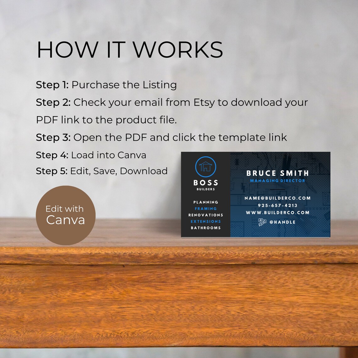 Construction Business Card Canva Template, 8.5x5cm, Small Business ...