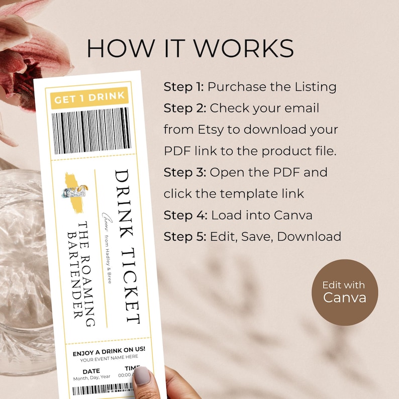 Mobile Bar Drink Ticket Canva Template, Wedding Drinks Token Voucher ...