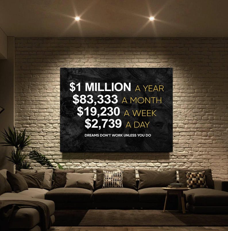 One Million A Year/entrepreneur/bosslady/art/digital Download/wall ...
