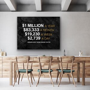 One Million A Year/entrepreneur/bosslady/art/digital Download/wall ...
