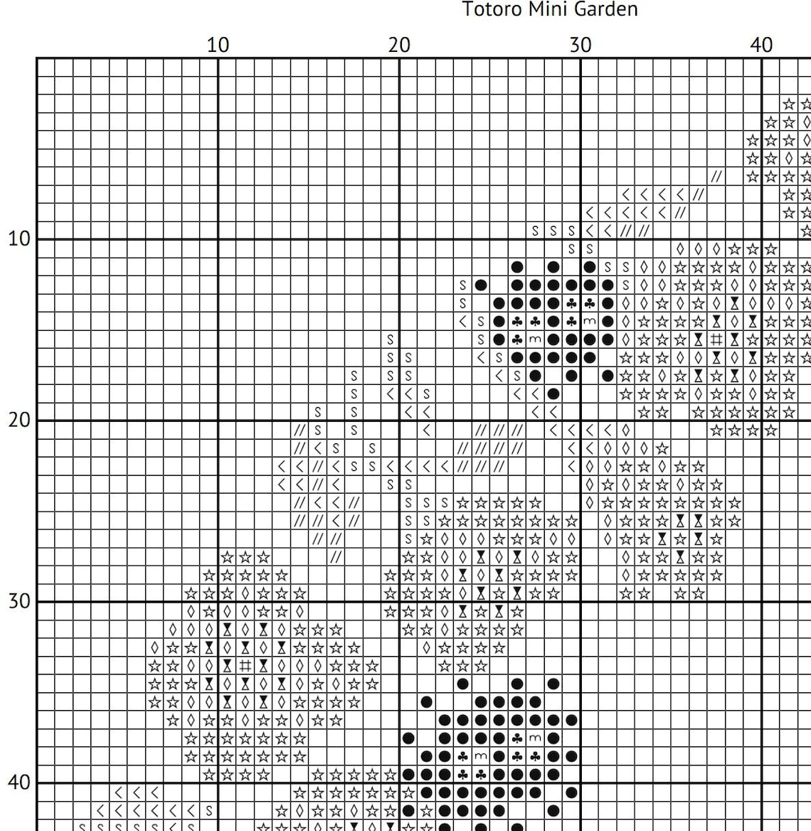 Totoro Mini Soot Ball Cross Stitch Pattern, Ghibli Cross Stitch, Anime ...