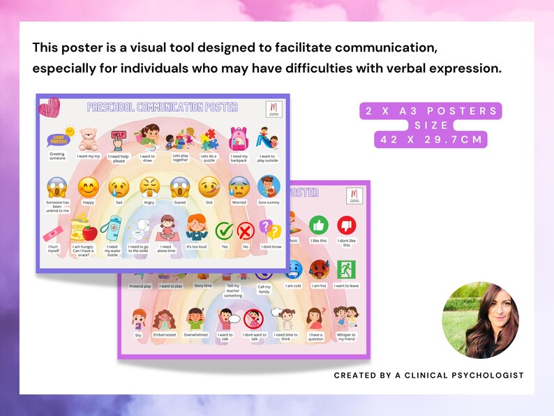 Communication Poster for Preschool Girls Aged 3-5years, Selective ...