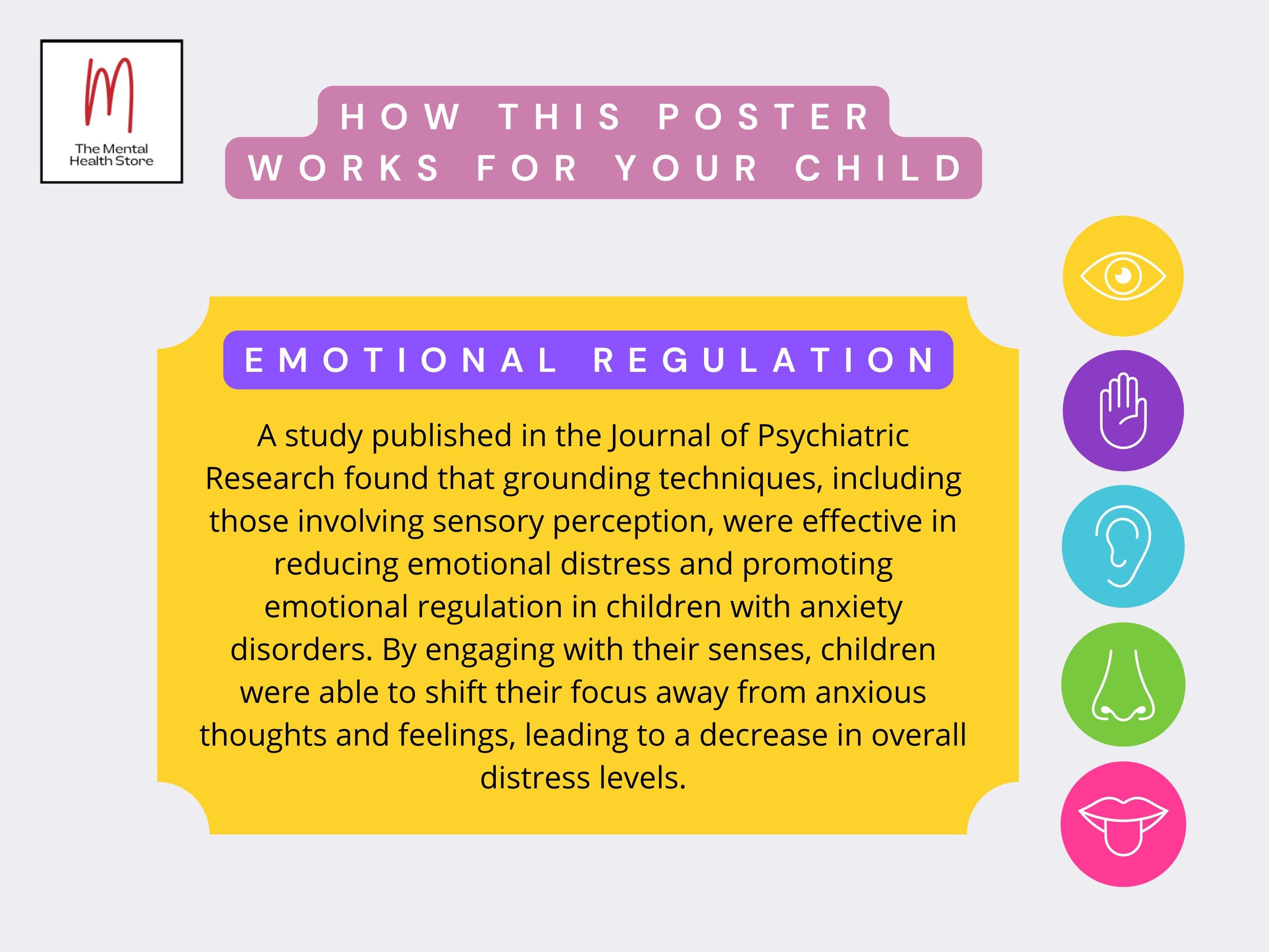 5 Senses Grounding Poster for Girls to Help With Emotional Regulation ...