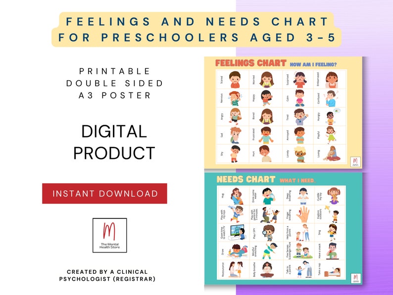 Feelings and Needs Chart for Children, Feelings Wheel, Feelings Chart ...