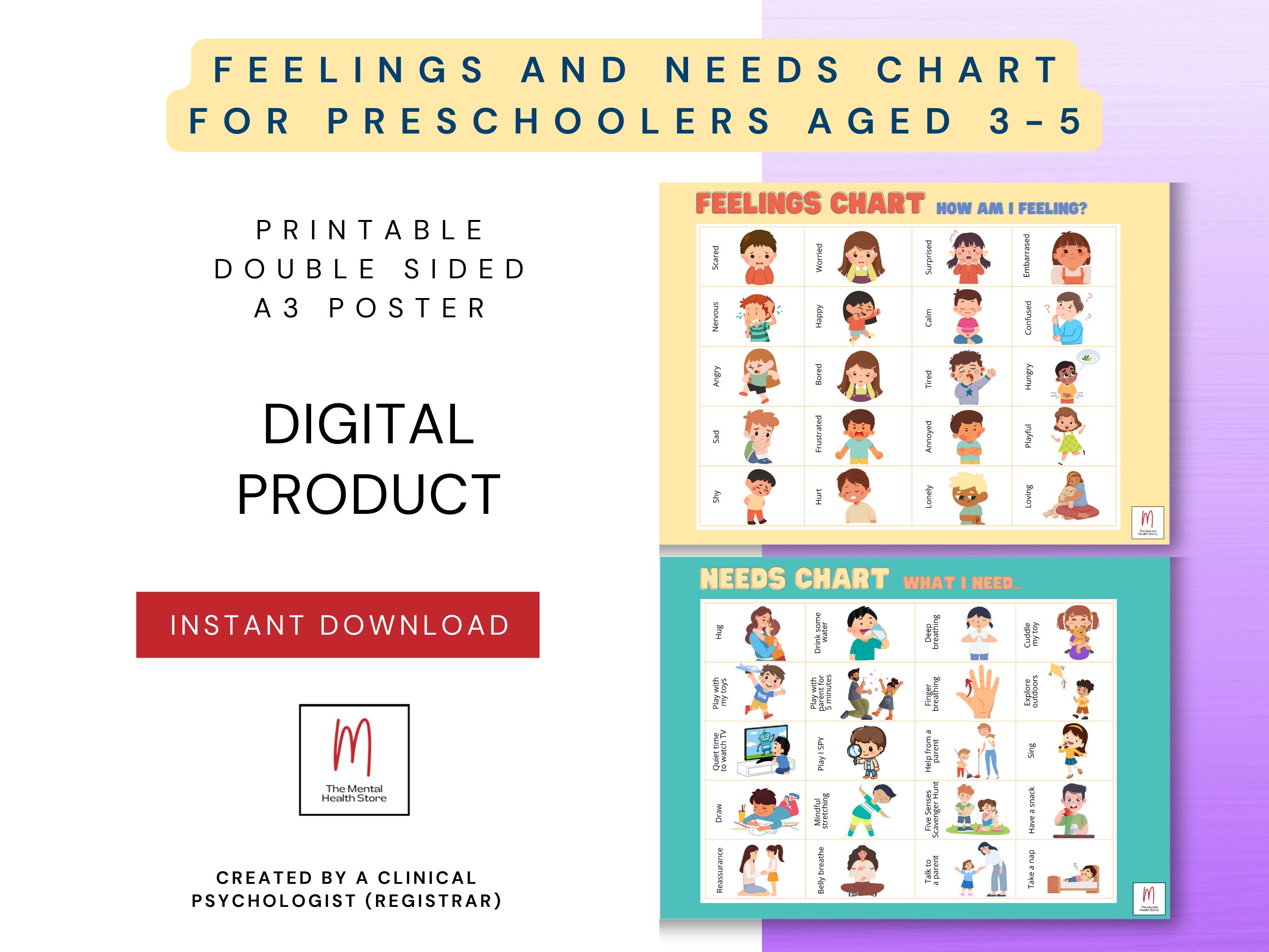Feelings and Needs Chart for Children, Feelings Wheel, Feelings Chart ...
