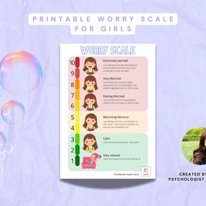 Worry Scale for Girls, Worry Thermometer, Printable Feelings Poster ...