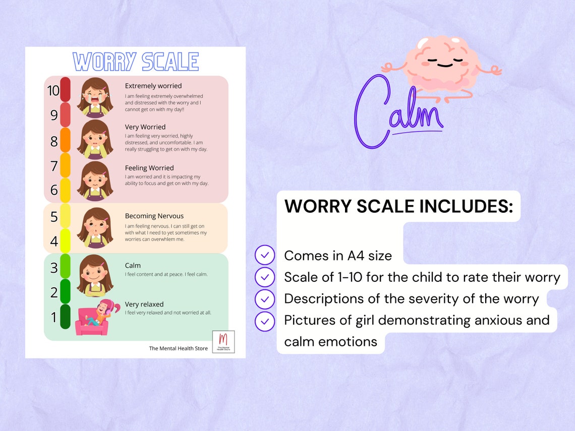 Worry Scale for Girls, Worry Thermometer, Printable Feelings Poster ...