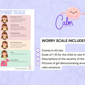 Worry Scale for Girls, Worry Thermometer, Printable Feelings Poster ...