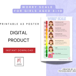 Worry Scale for Girls, Worry Thermometer, Printable Feelings Poster ...