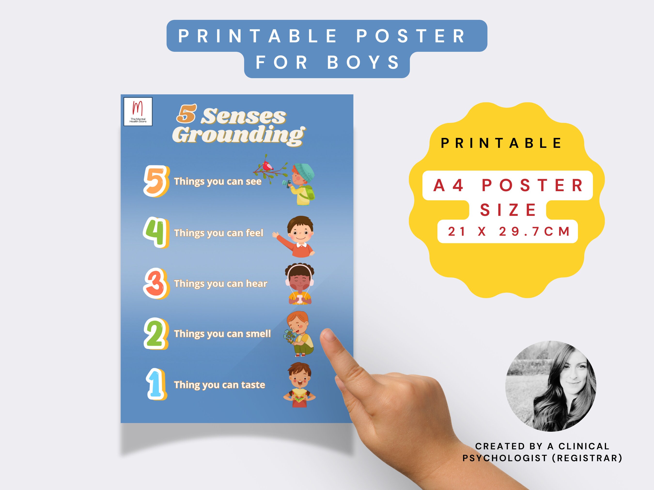 5 Senses Grounding Poster to Help With Emotional Regulation, Therapy ...