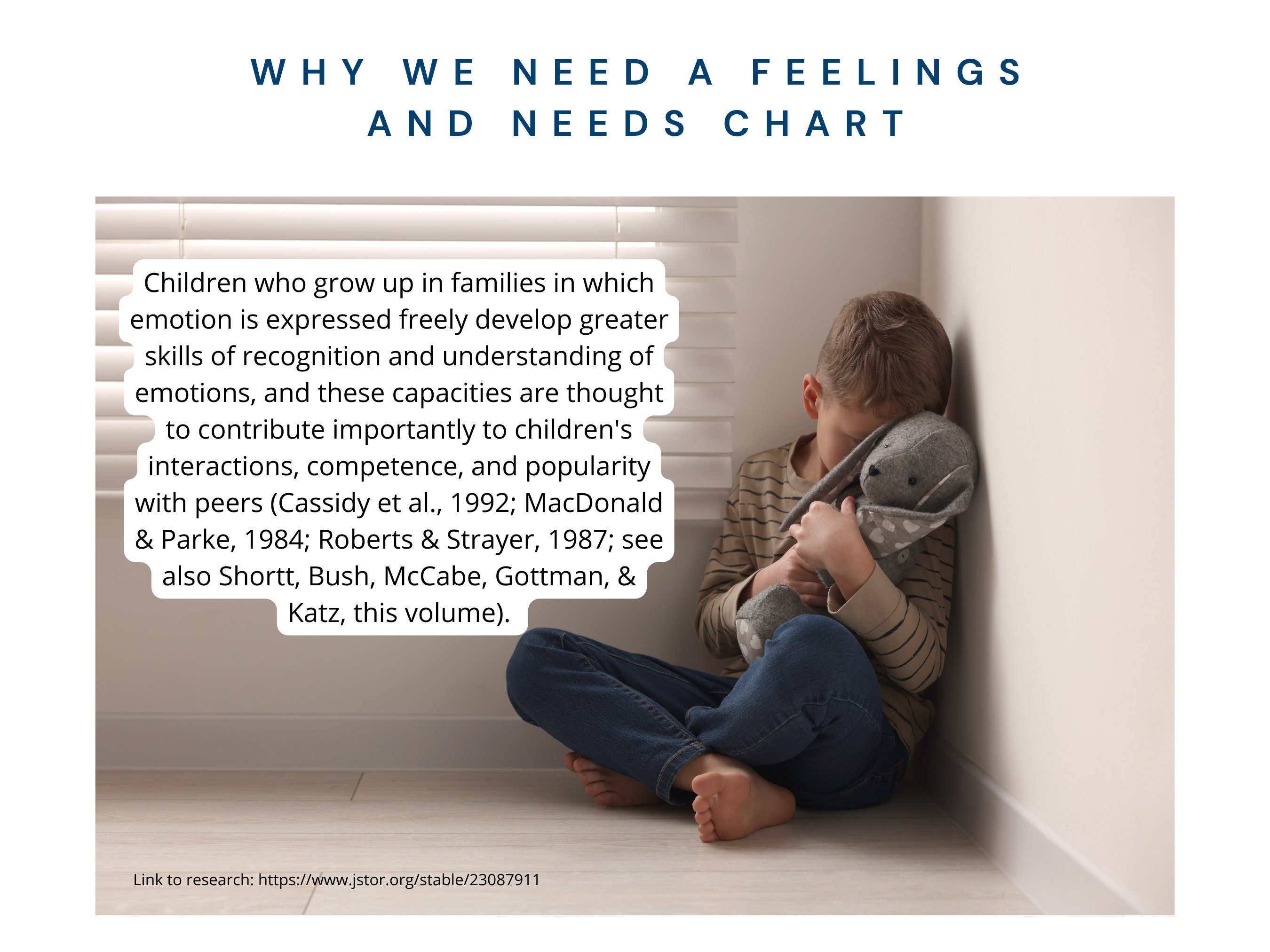 Feelings and Needs Chart for Children, Feelings Wheel, Feelings Chart ...