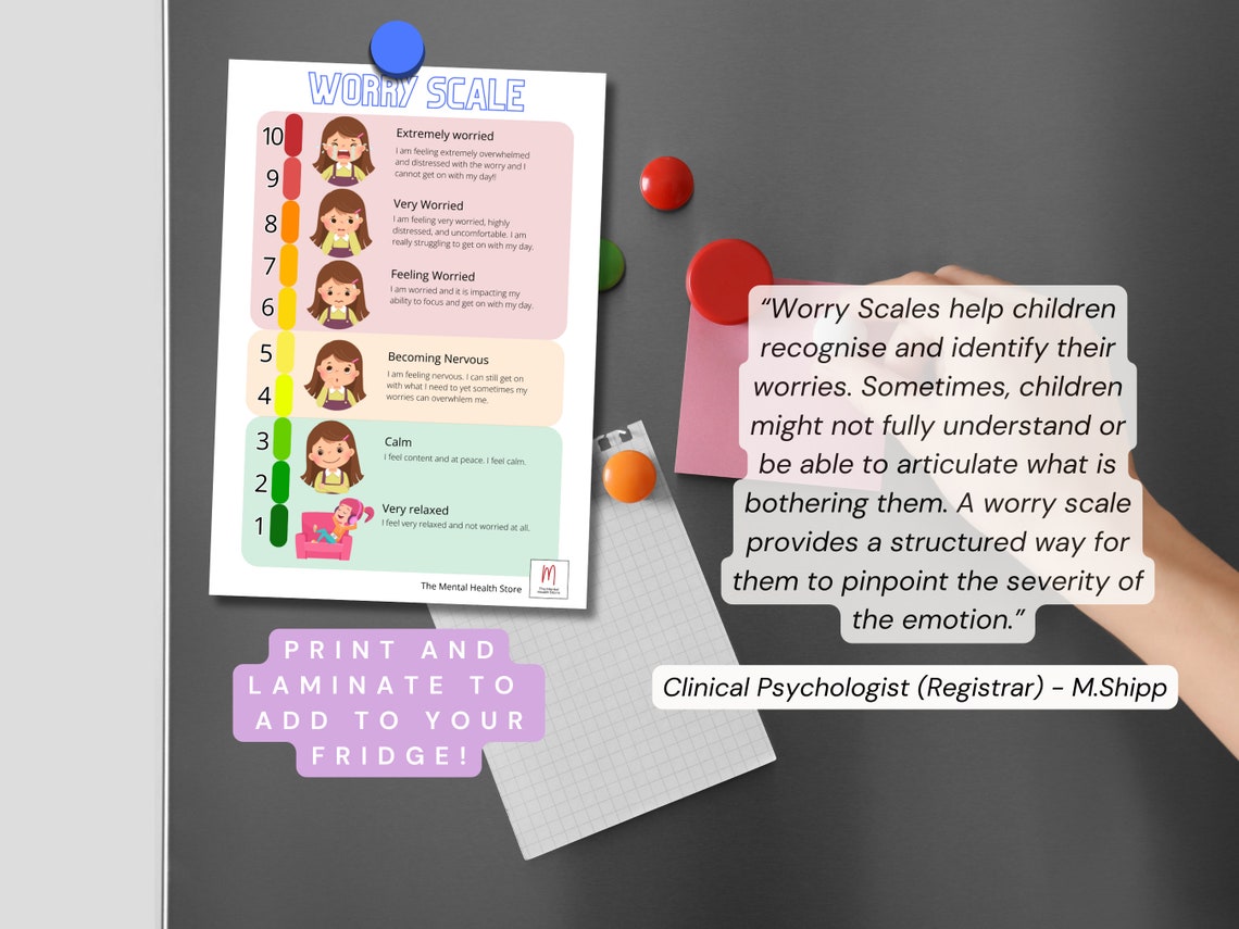 Worry Scale for Girls, Worry Thermometer, Printable Feelings Poster ...