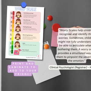 Worry Scale for Girls, Worry Thermometer, Printable Feelings Poster ...