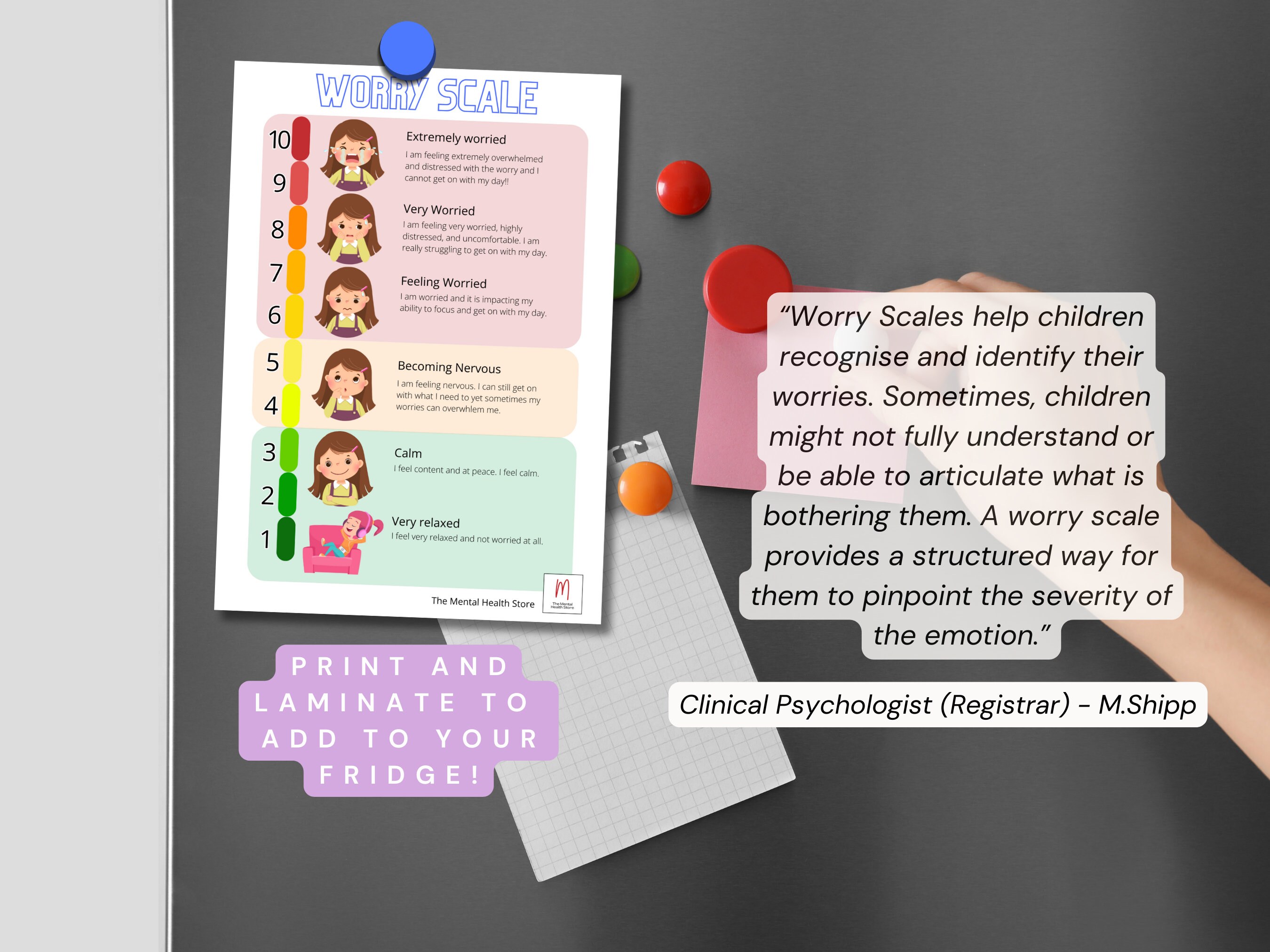 Worry Scale for Girls, Worry Thermometer, Printable Feelings Poster - Etsy