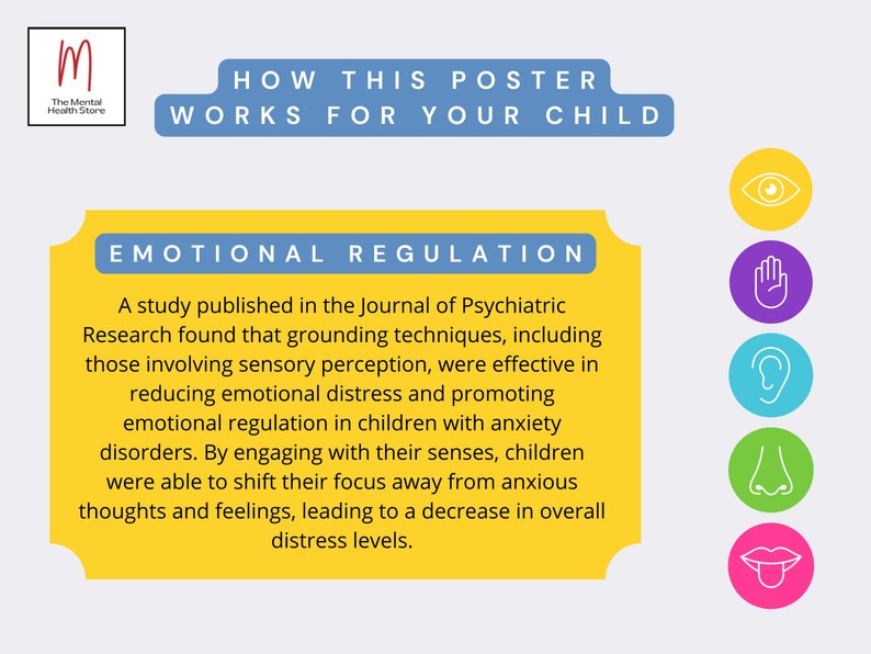 5 Senses Grounding Poster to Help With Emotional Regulation, Therapy ...