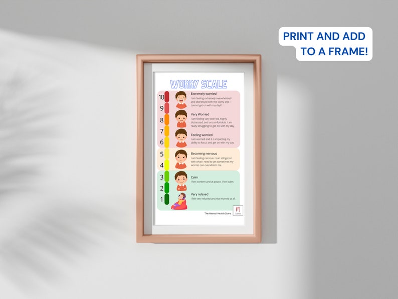Worry Scale for Boys, Worry Thermometer, Printable Feelings Poster - Etsy