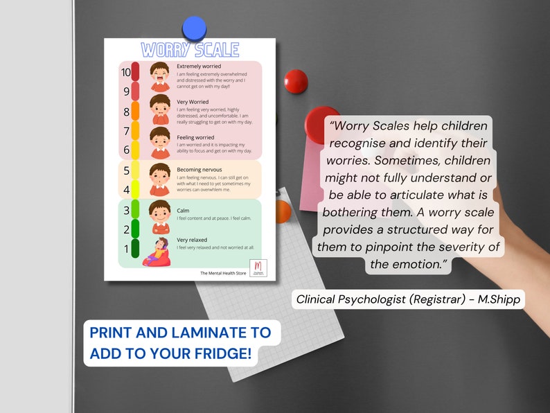Worry Scale for Boys, Worry Thermometer, Printable Feelings Poster - Etsy